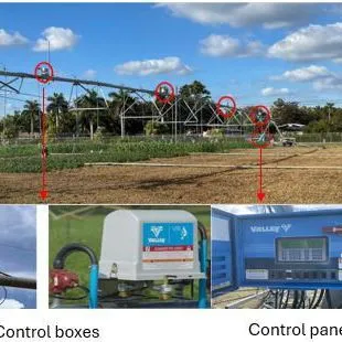 Ask IFAS: Topic - Irrigation Systems